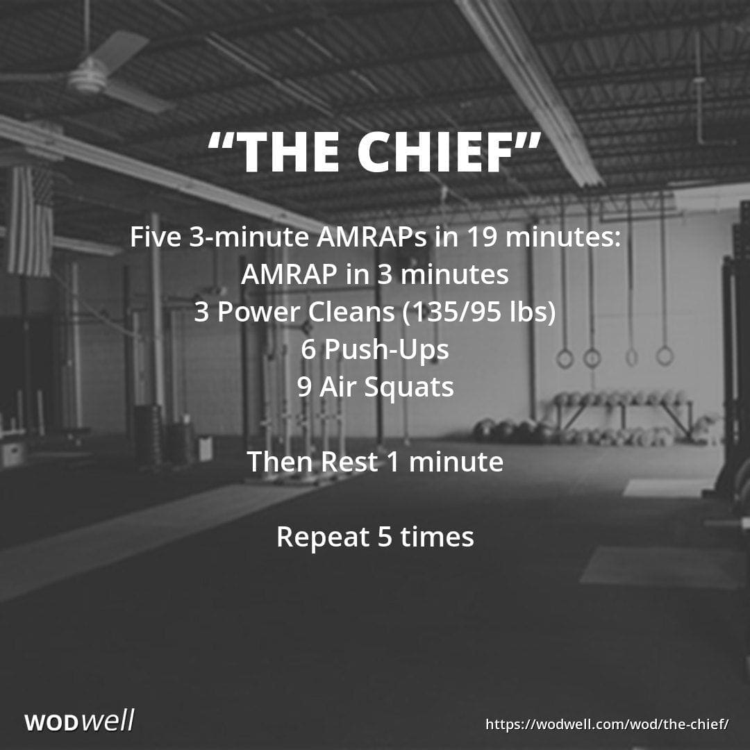 25 AMRAP Workouts for CrossFit Athletes and 5 Top Tips to Crush them ...