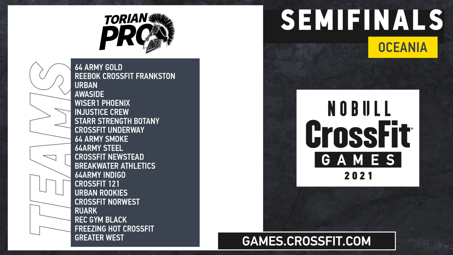 Semifinals: Torian Pro Workouts, Athletes and How to Watch Live | BOXROX