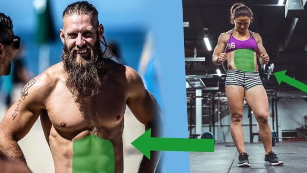 7 Best Bodyweight Abs Exercises for a Six Pack | BOXROX